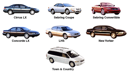 AUTOPEDIA™: 1996 Chrysler Vehicles