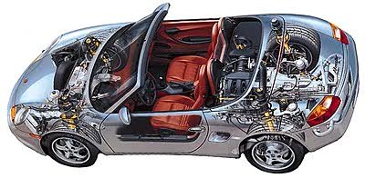 AUTOPEDIA™: Official Porsche 1997 Boxster Press Release